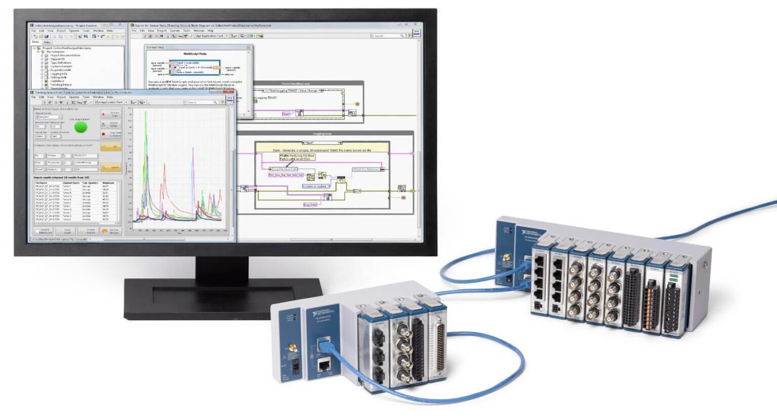 Emerson compra National Instruments per 8,2 miliardi di dollari e si ...